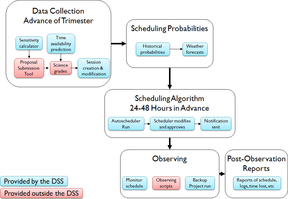 scheme.bmp — Science Website