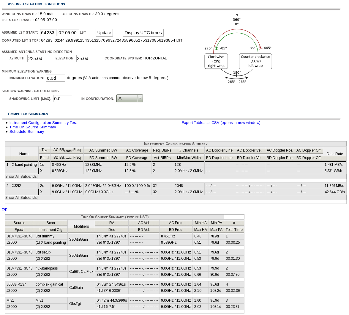 root — NRAO Science Site