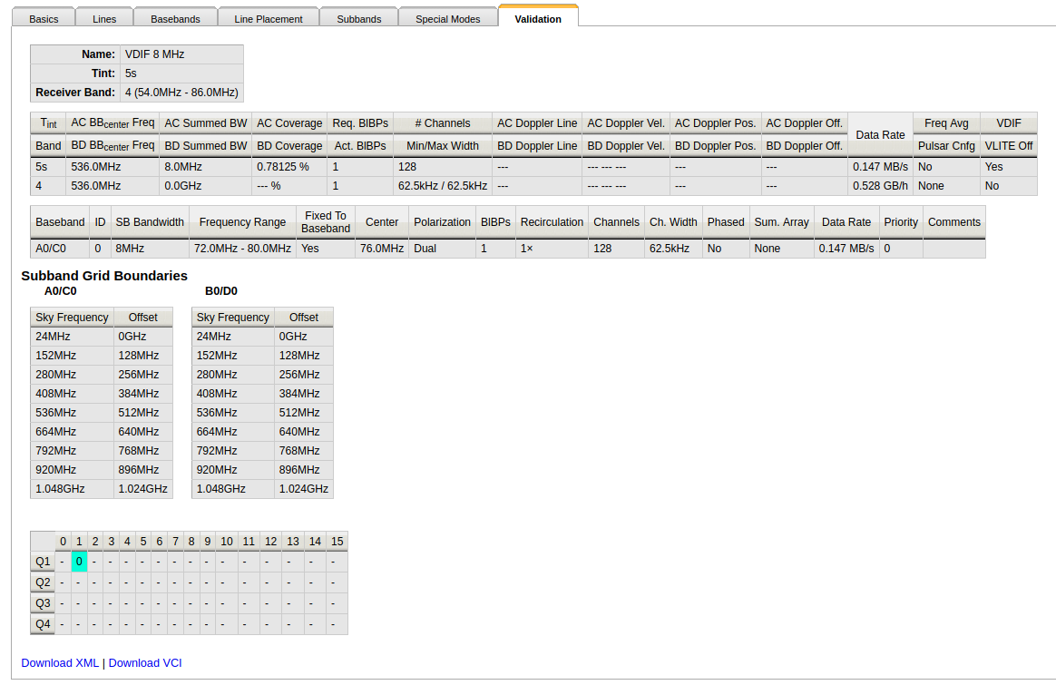 RCT VDIF setup summary — NRAO Science Site